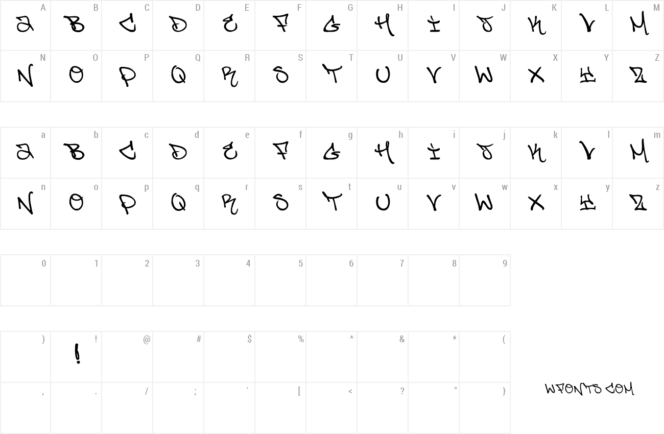 Jo's Styles Font | wfonts.com - download free