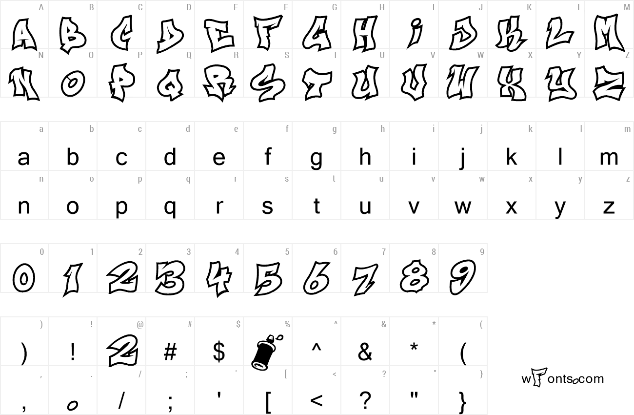 Next Ups Font | wfonts.com - download free