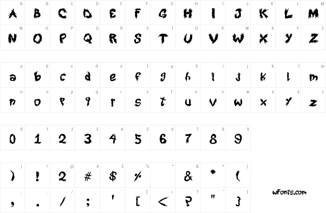 Roy's Scratched Handwritting Font | wfonts.com - download free