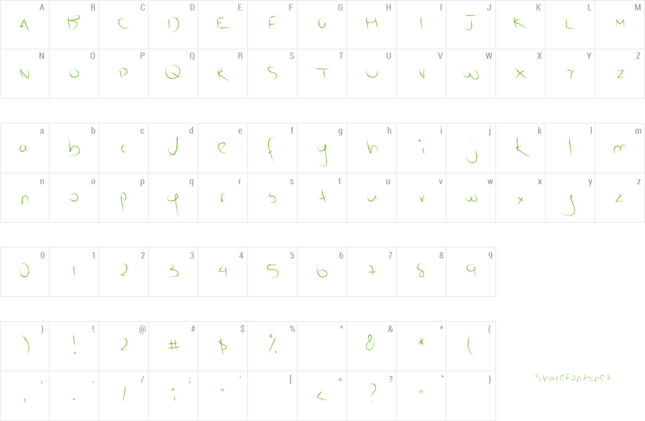 Scratch Kit Font | wfonts.com - download free