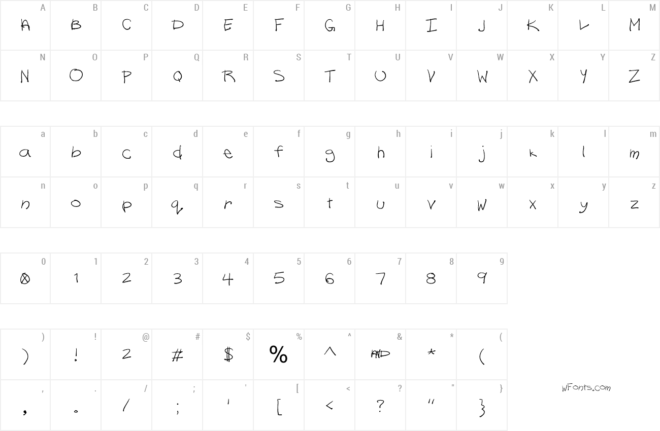 Lazy Riza Font | wfonts.com - download free