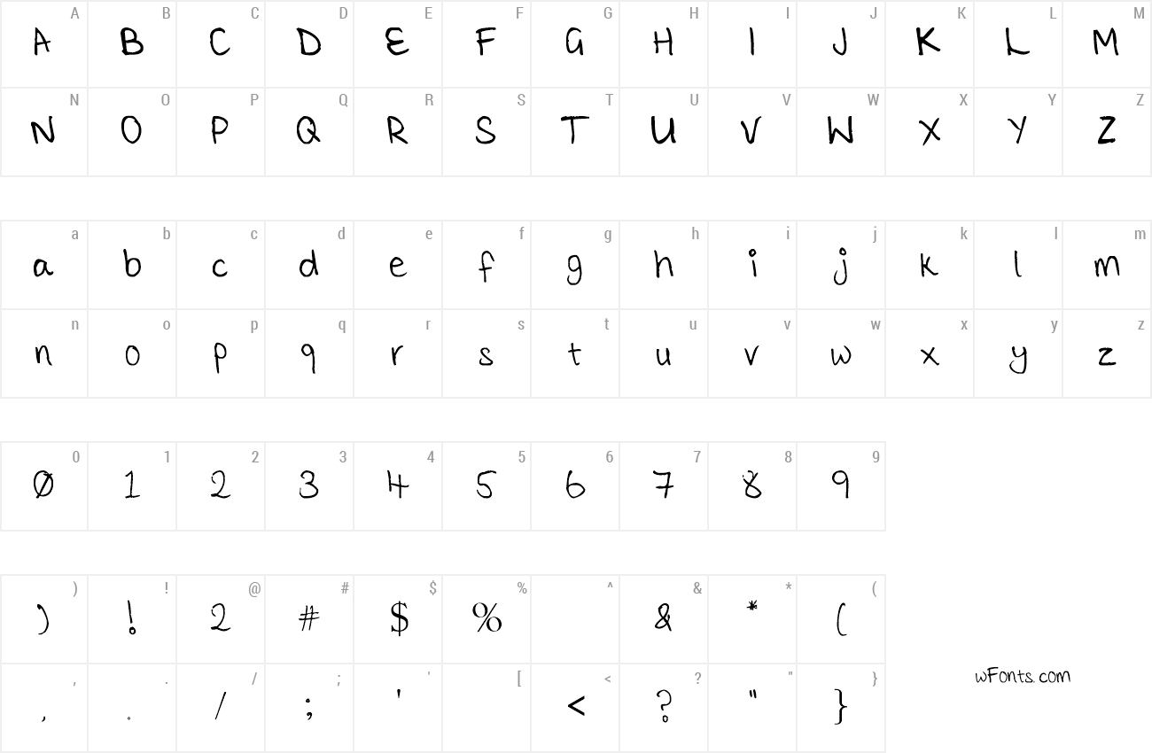 Tickle Me Elmo Font | wfonts.com - download free