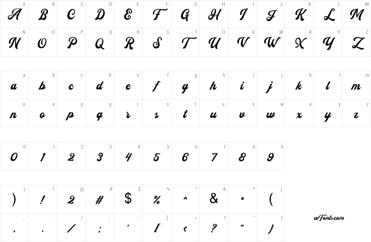 Flanders Script Font | wfonts.com - download free