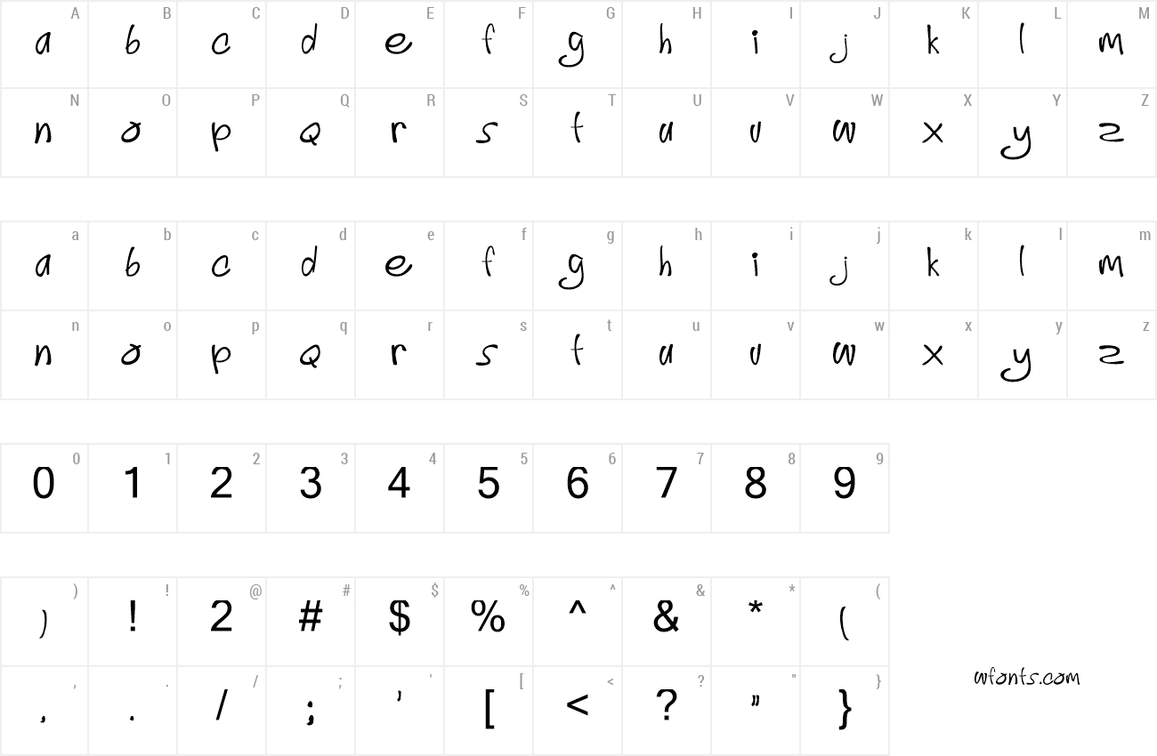 Simply Delicious Font | wfonts.com - download free