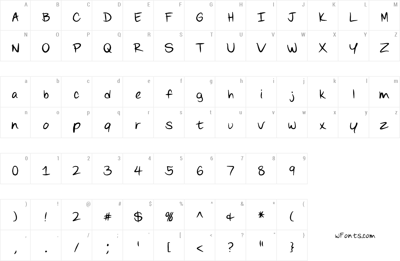 Scoder Refined Font | wfonts.com - download free