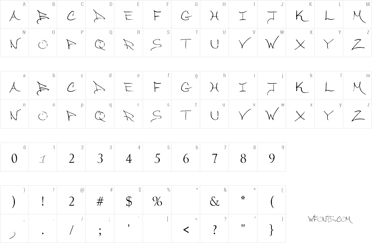 So Long My Dear Font | wfonts.com - download free