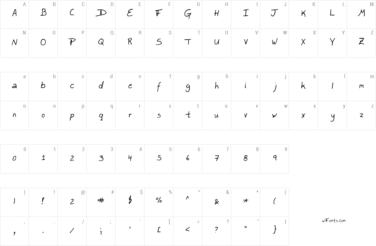 Lefty Dave Font | wfonts.com - download free