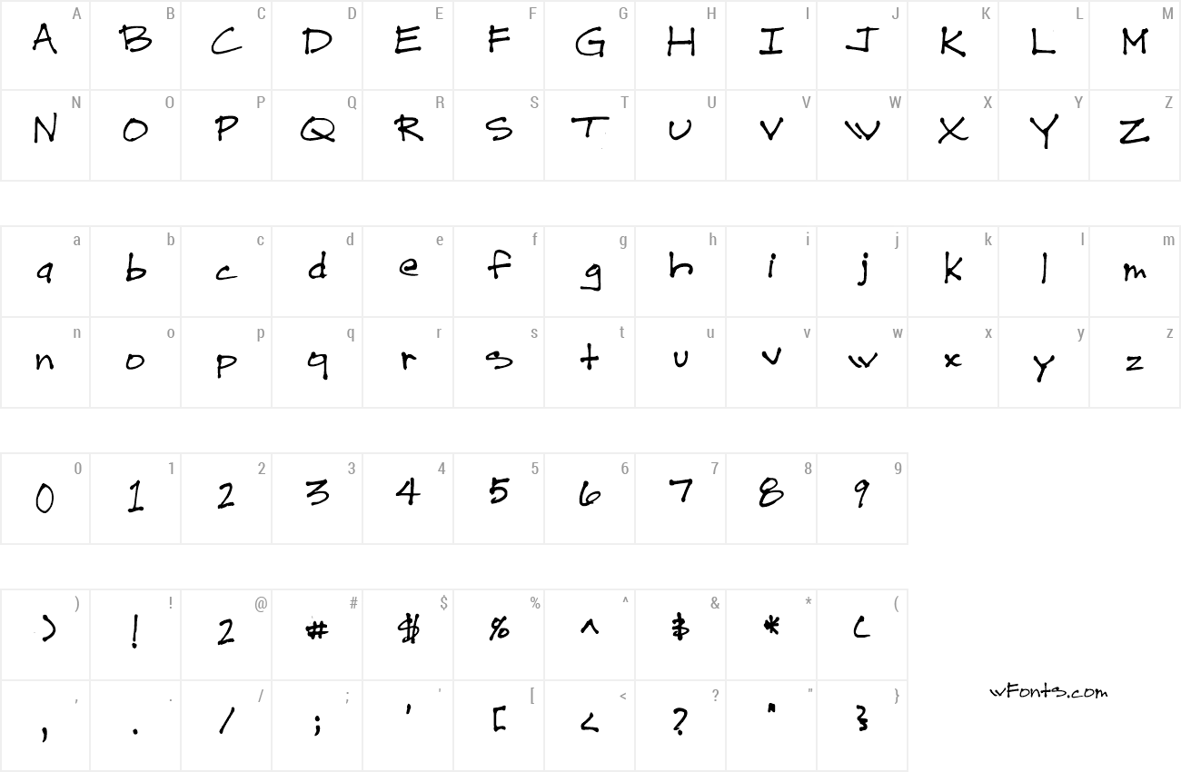 Drew Hand 1 Font | wfonts.com - download free