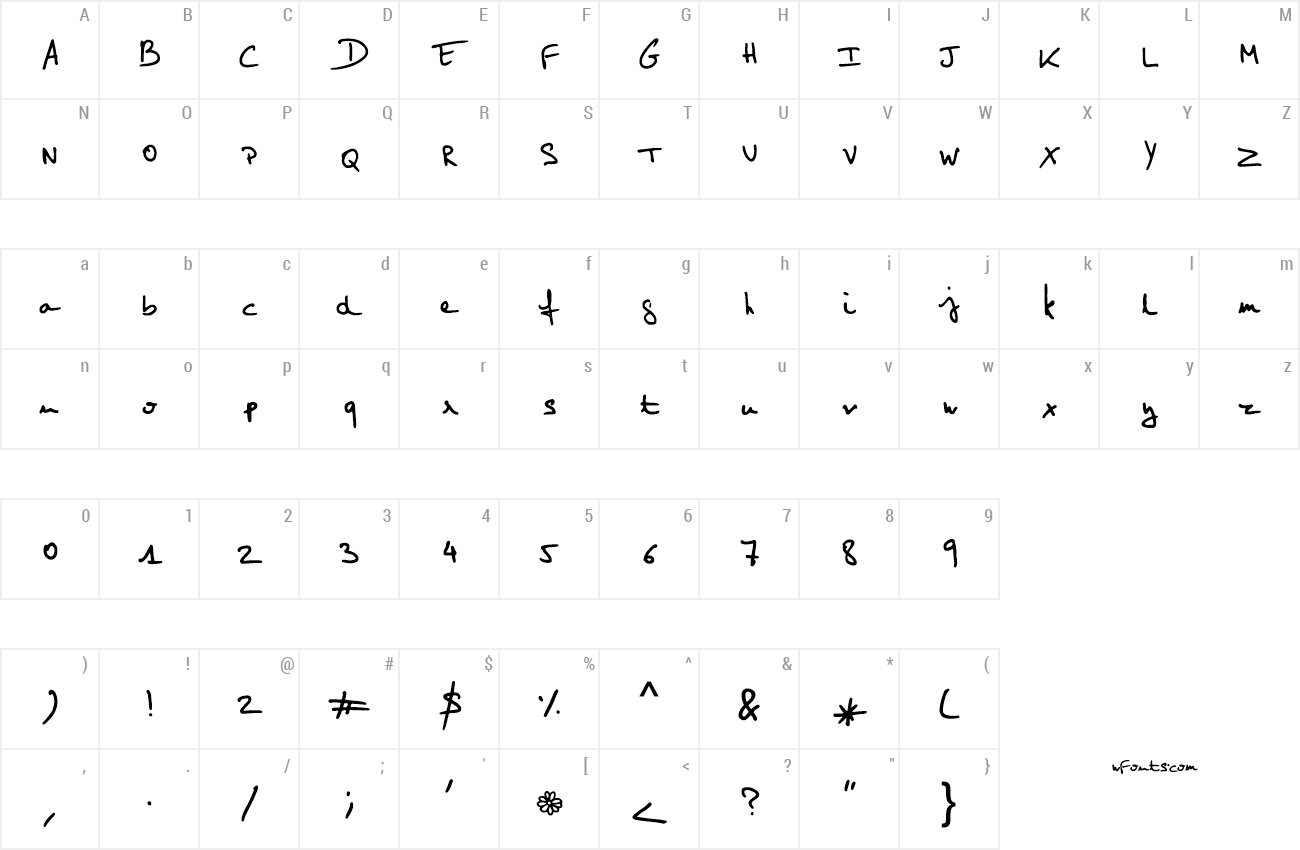 Elo Hand Font | wfonts.com - download free