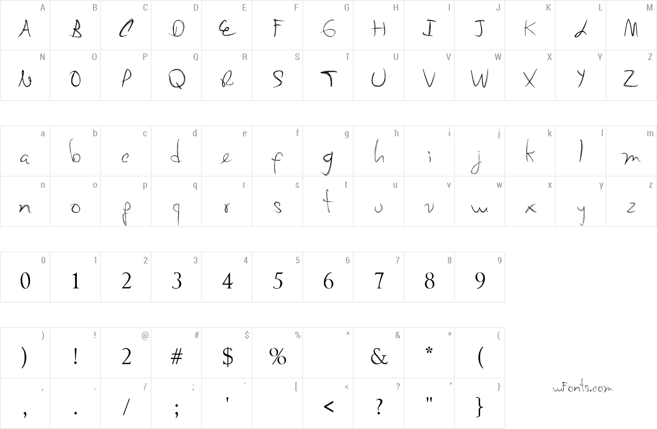My Mom's Font Font | wfonts.com - download free