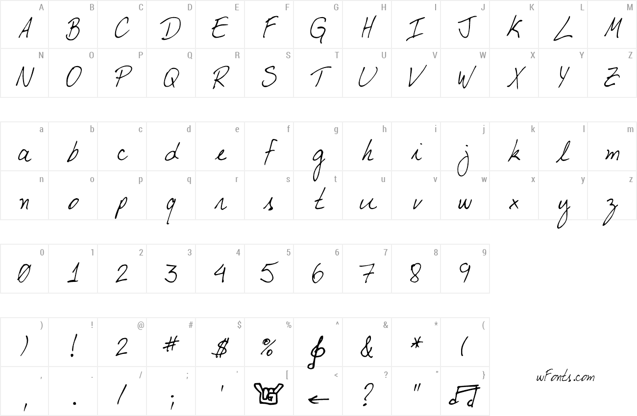 My Boyfriend's Handwriting Font | wfonts.com - download free