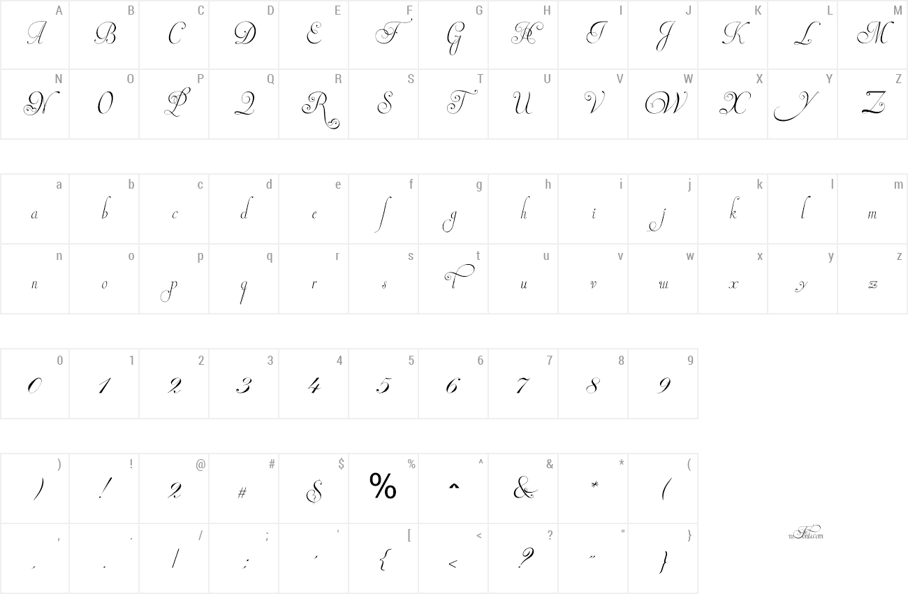 Invitation Script LIMITED FREE VERSION Font | wfonts.com - download free