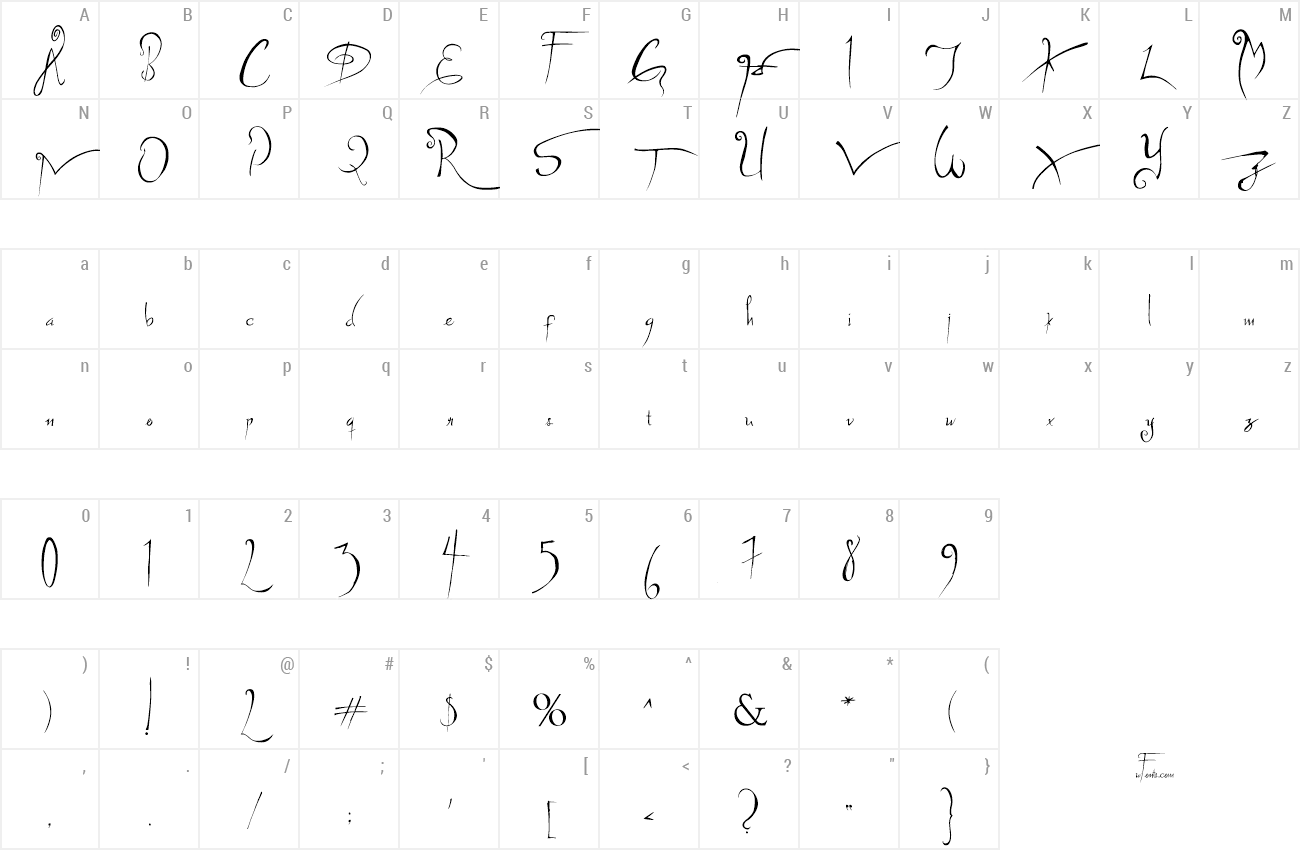 Ruf In Den Wind Font | wfonts.com - download free