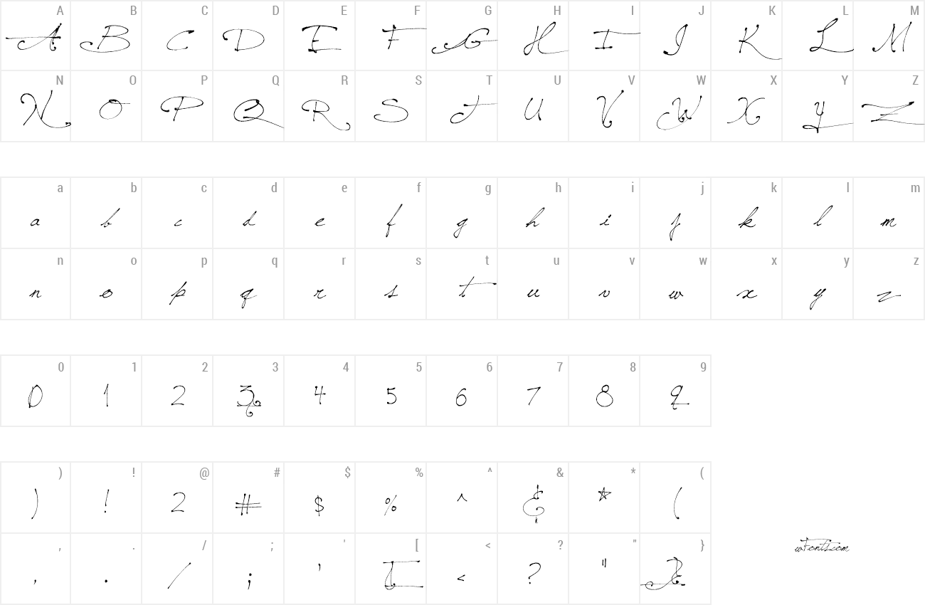 Jellyka Saint-Andrew's Queen Font | wfonts.com - download free