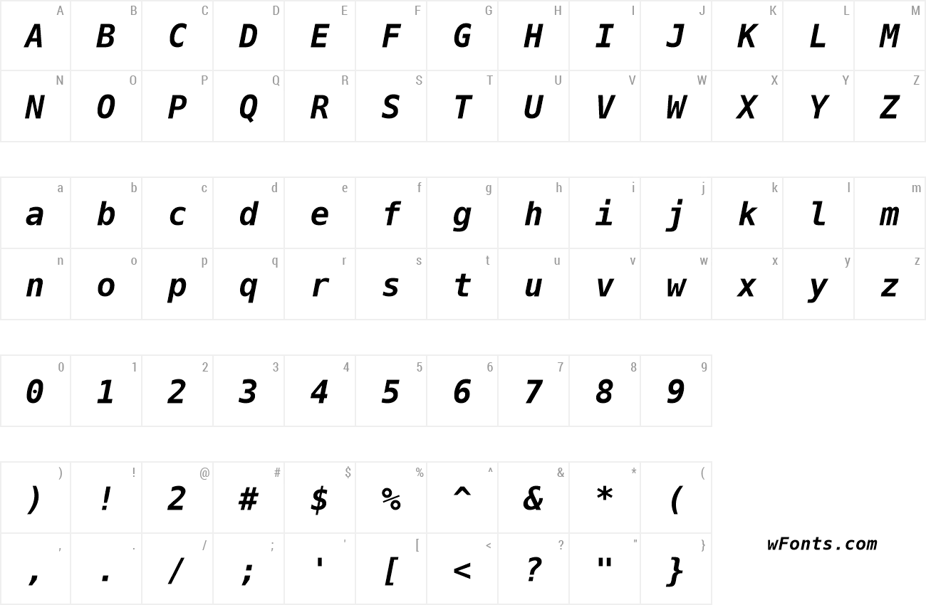 Bitstream Vera Sans Mono Font | wfonts.com - download free