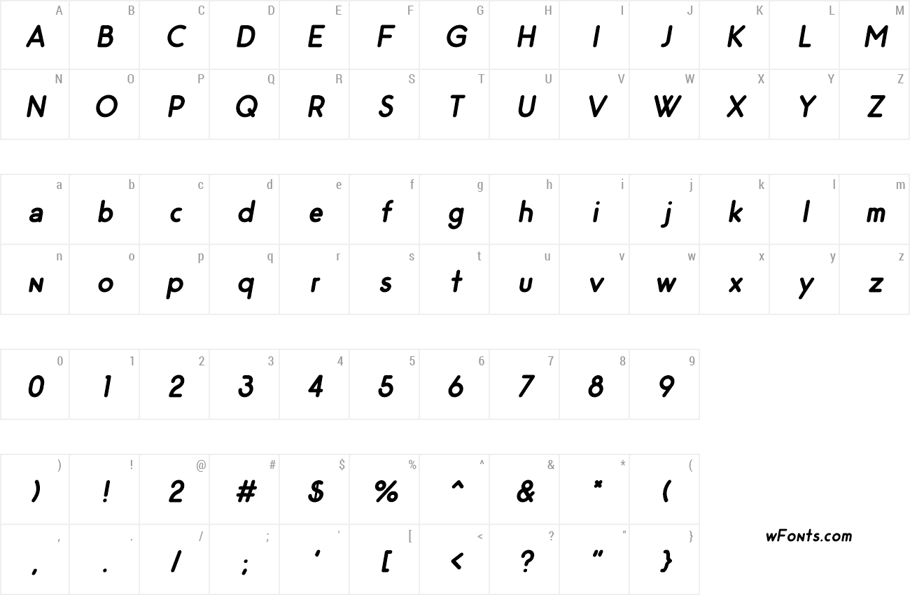 Odin Rounded Font | wfonts.com - download free