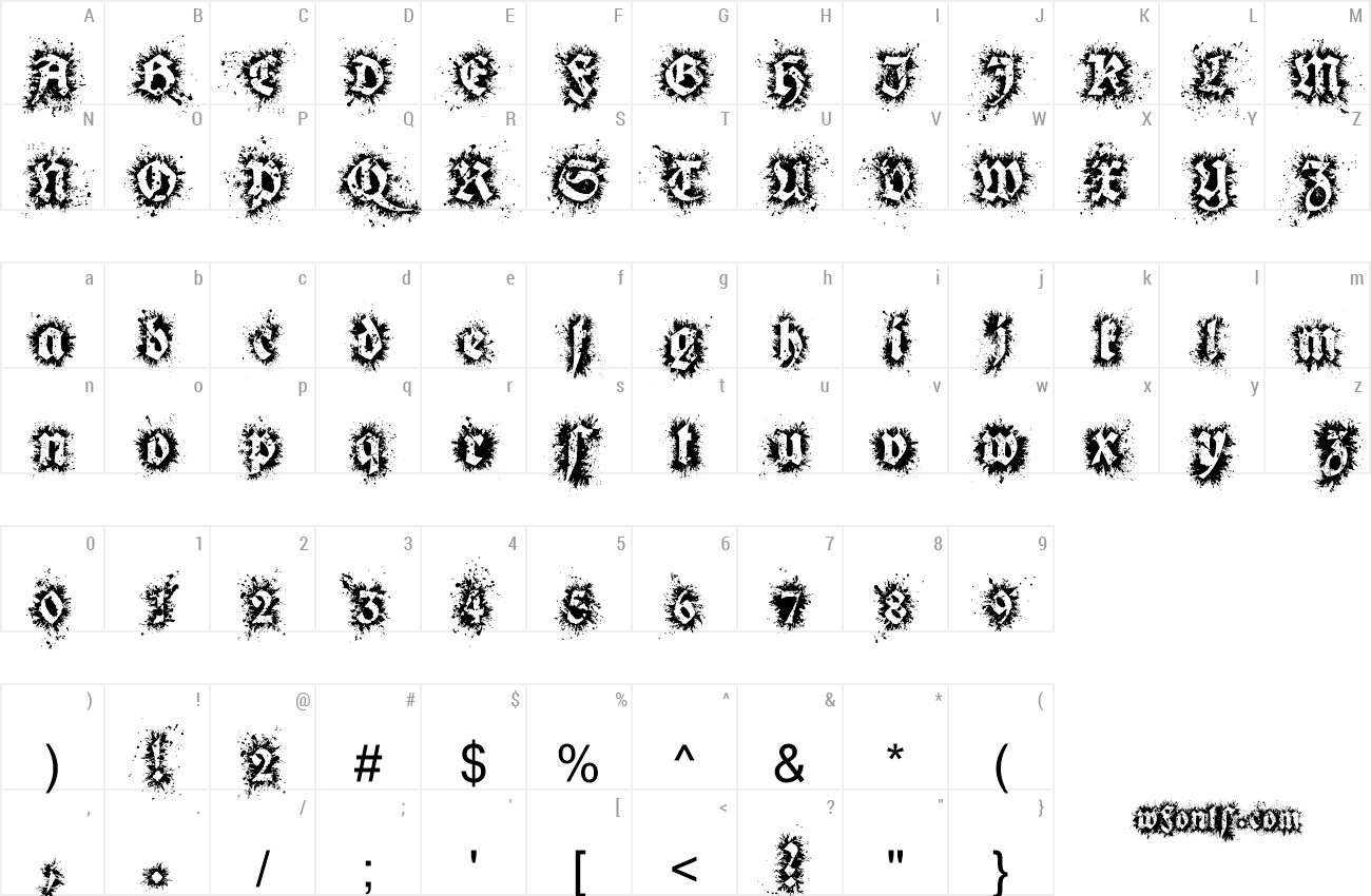 Gothix Fate Font | wfonts.com - download free