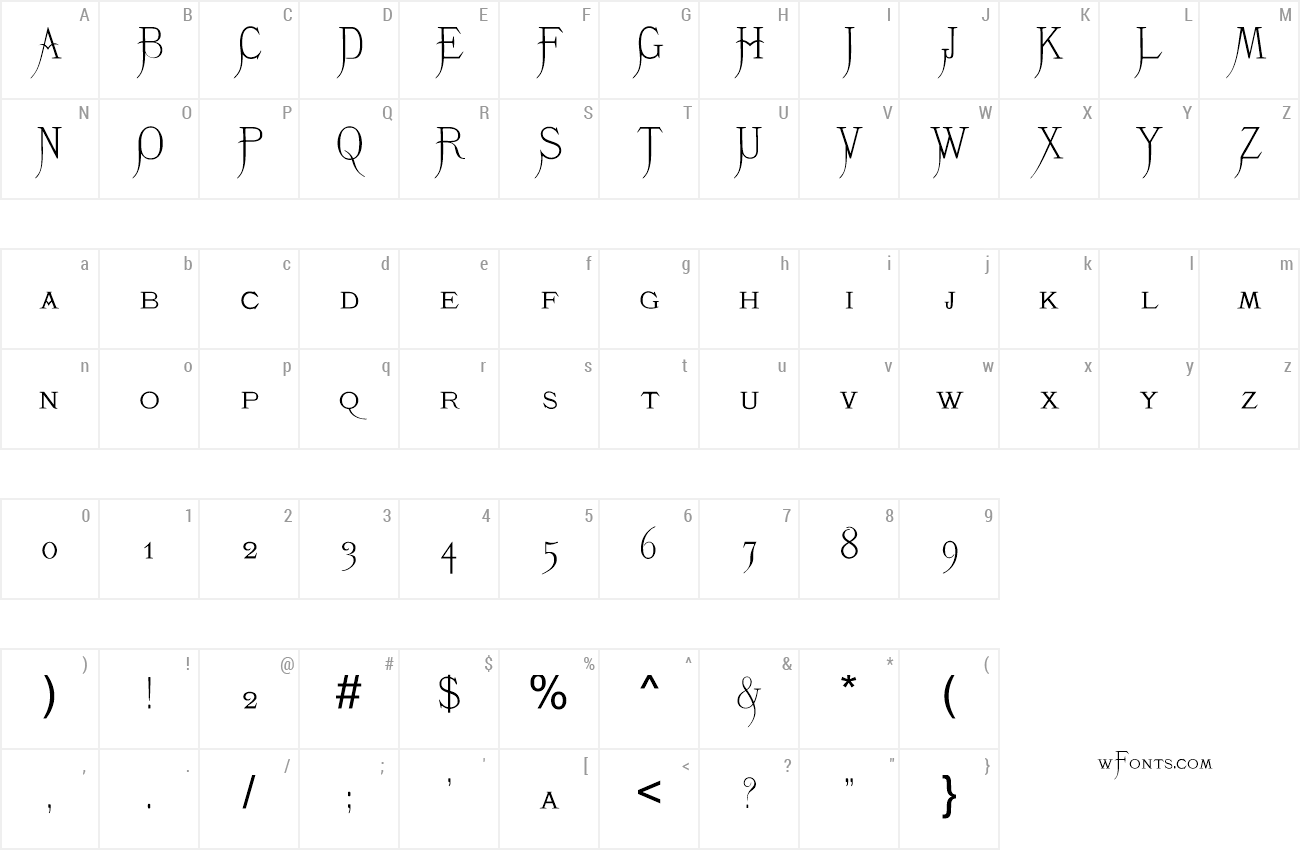 K22 Monastic Font | wfonts.com - download free