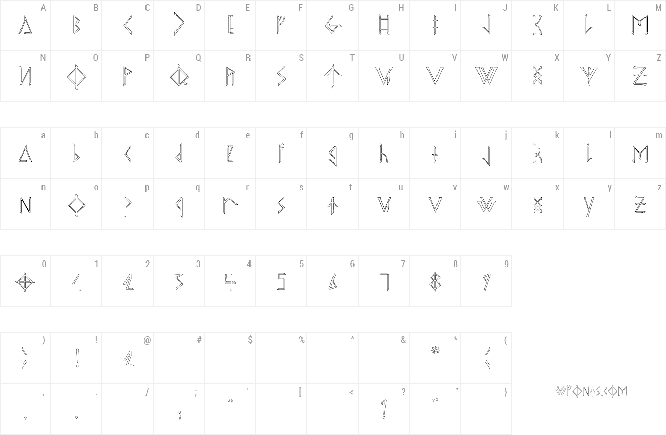 ODINS SPEAR Font | wfonts.com - download free