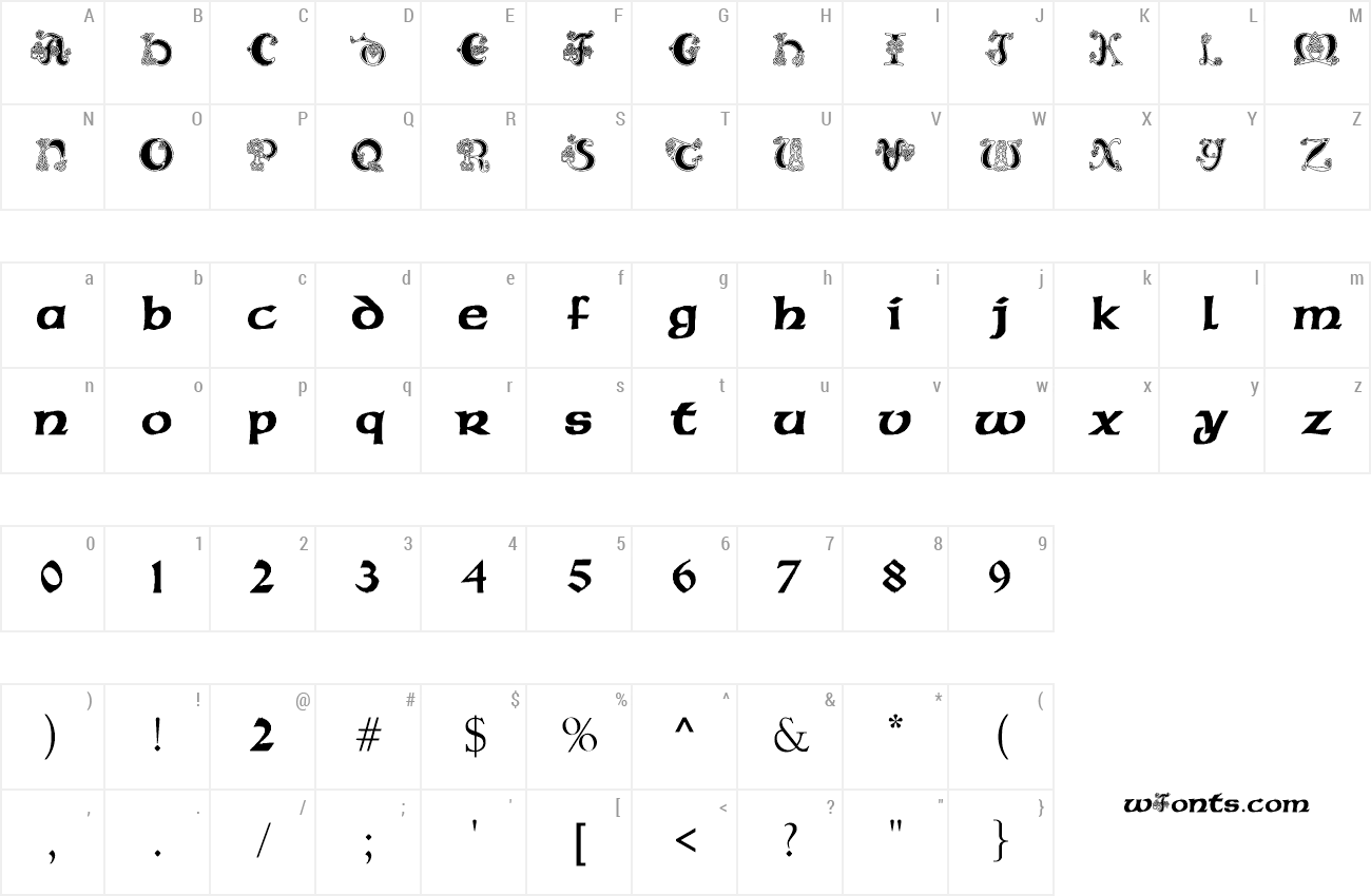 Pauls Celtic Font 2 Font | wfonts.com - download free