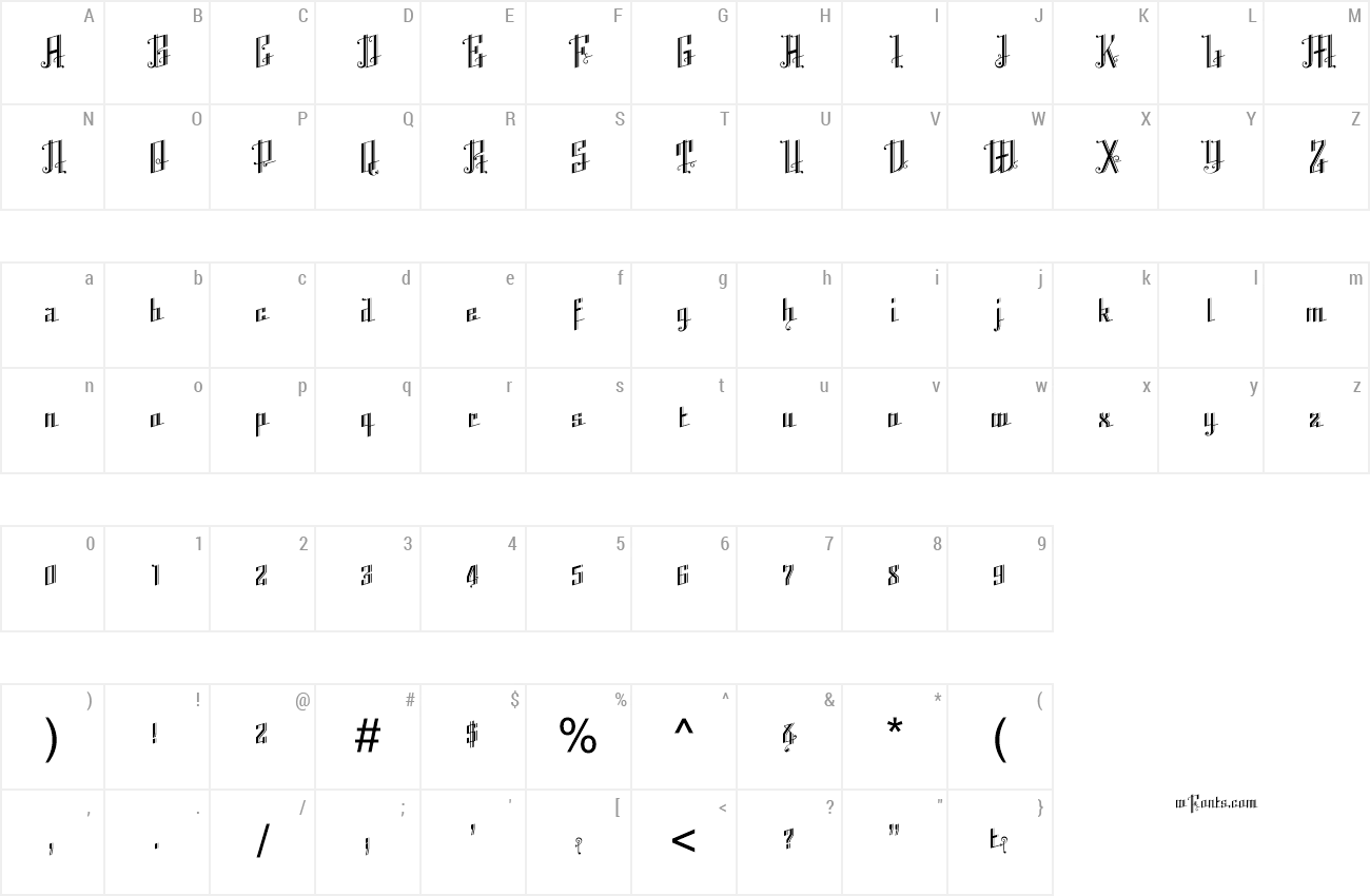 K22 Angular Text Font | wfonts.com - download free