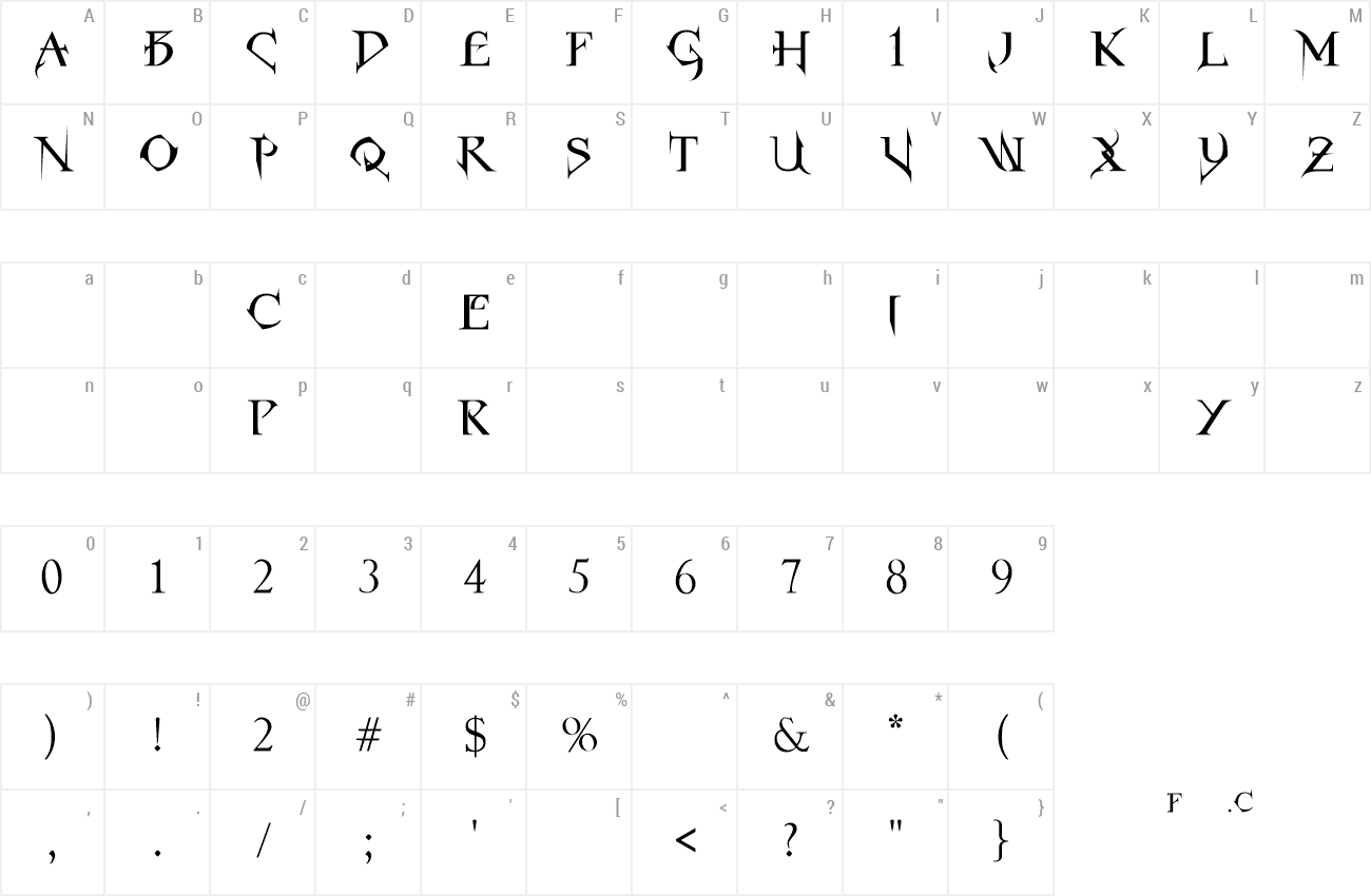 Horst Roman Gothic Font | wfonts.com - download free