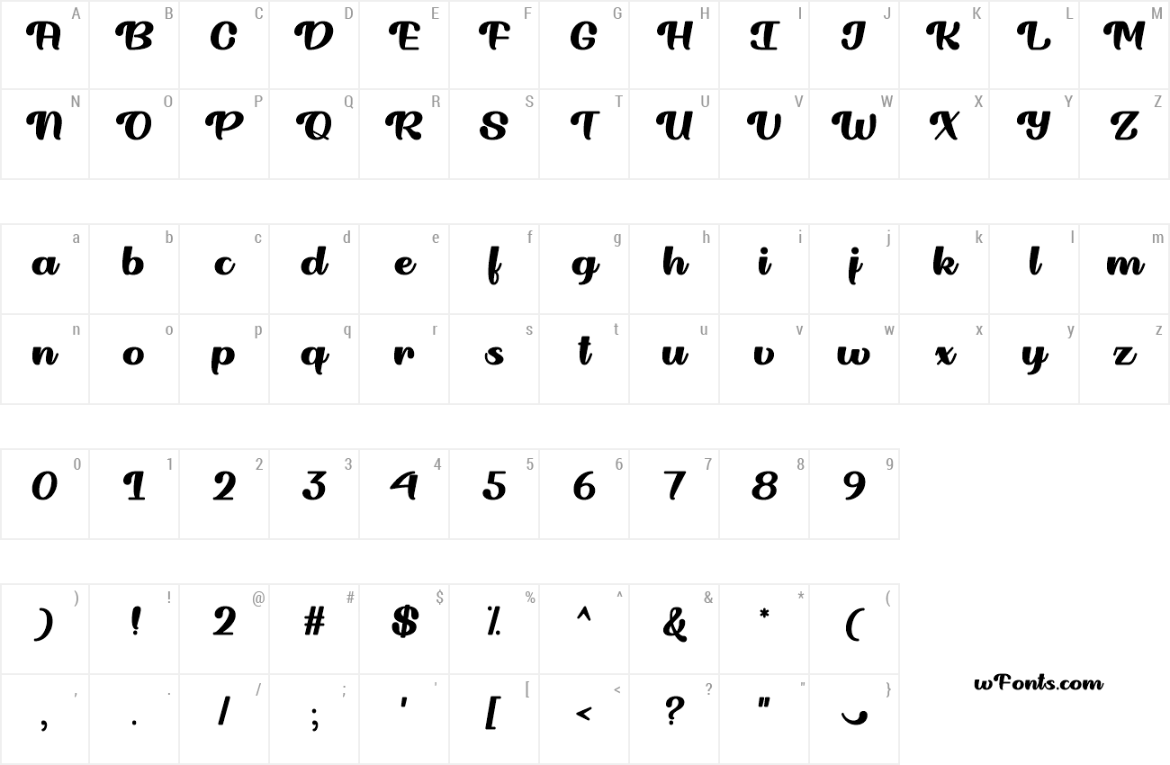 Ridin Dirty Font | wfonts.com - download free