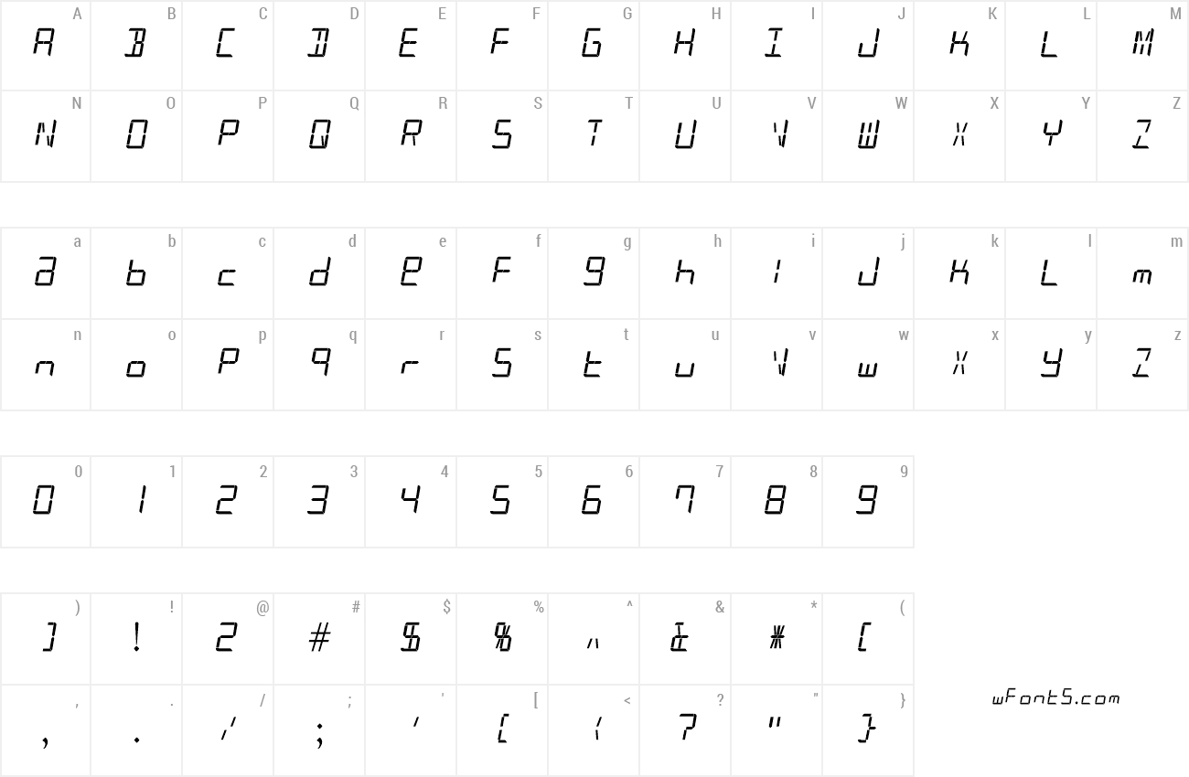 Patopian 1986 Font | wfonts.com - download free