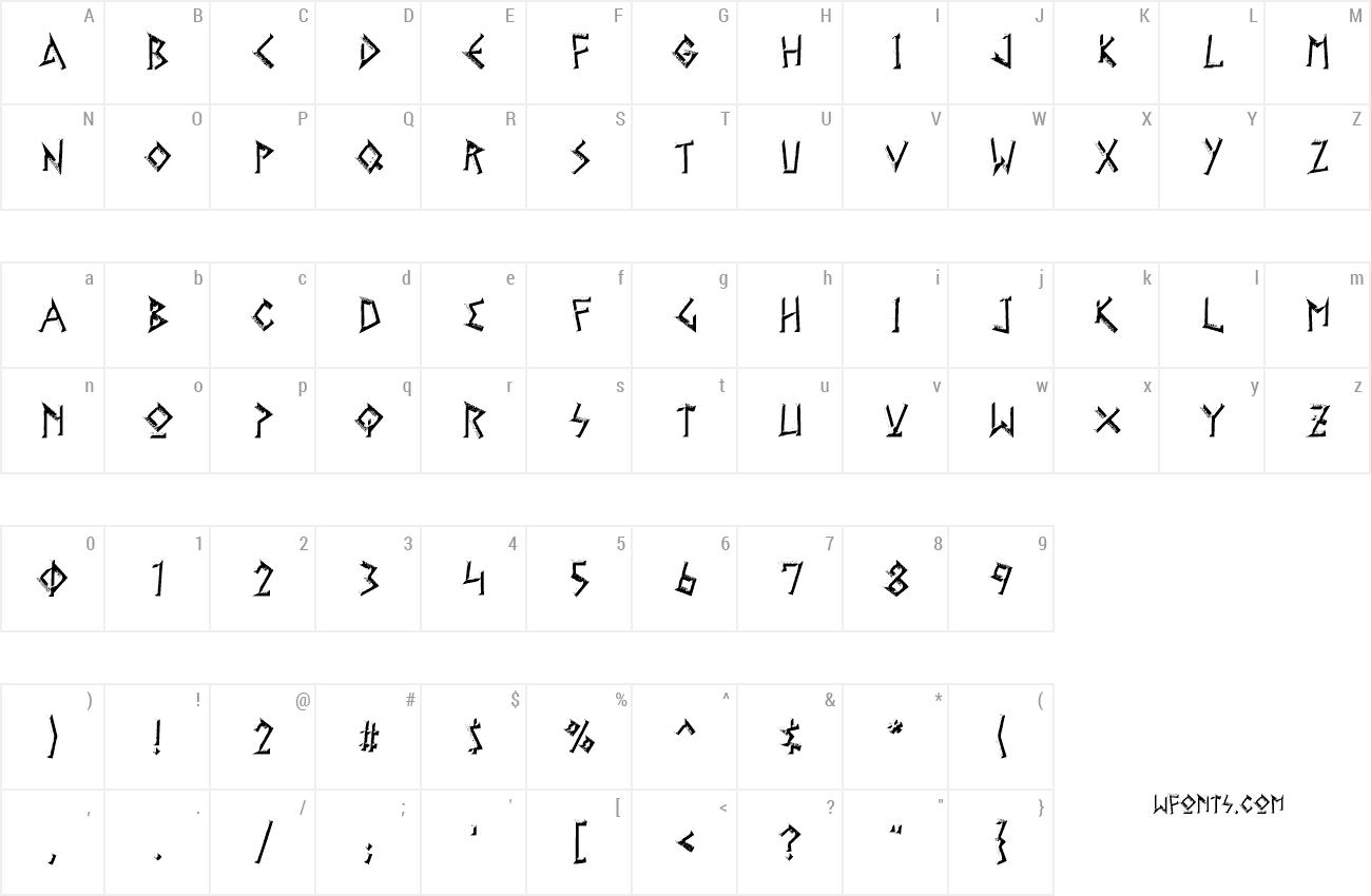 Gelio Retsina Font | wfonts.com - download free