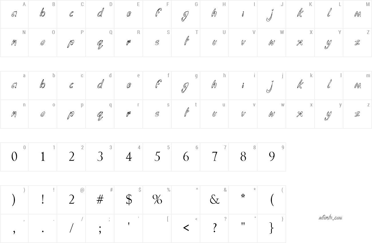 Junk Bag Font | wfonts.com - download free