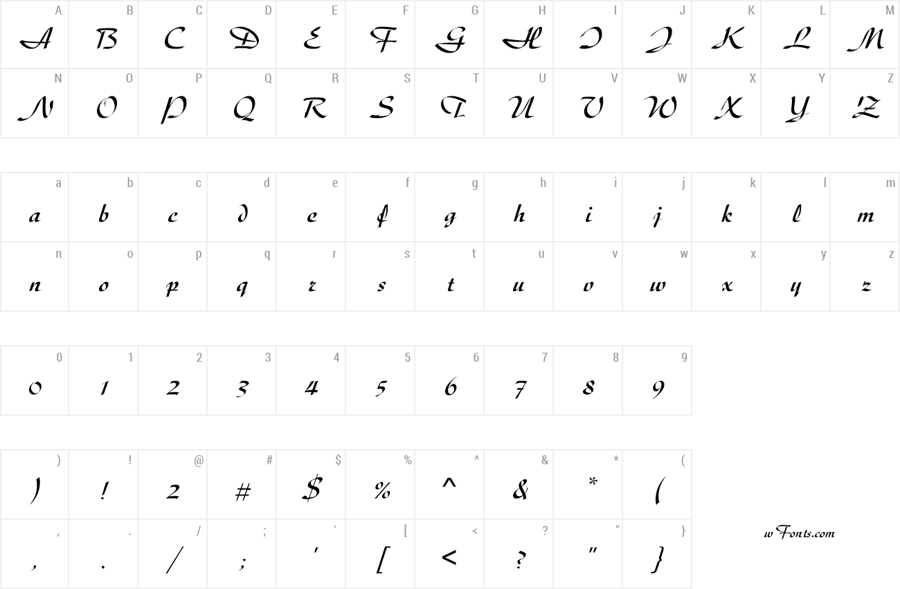 UVN Thu Tu Font | wfonts.com - download free