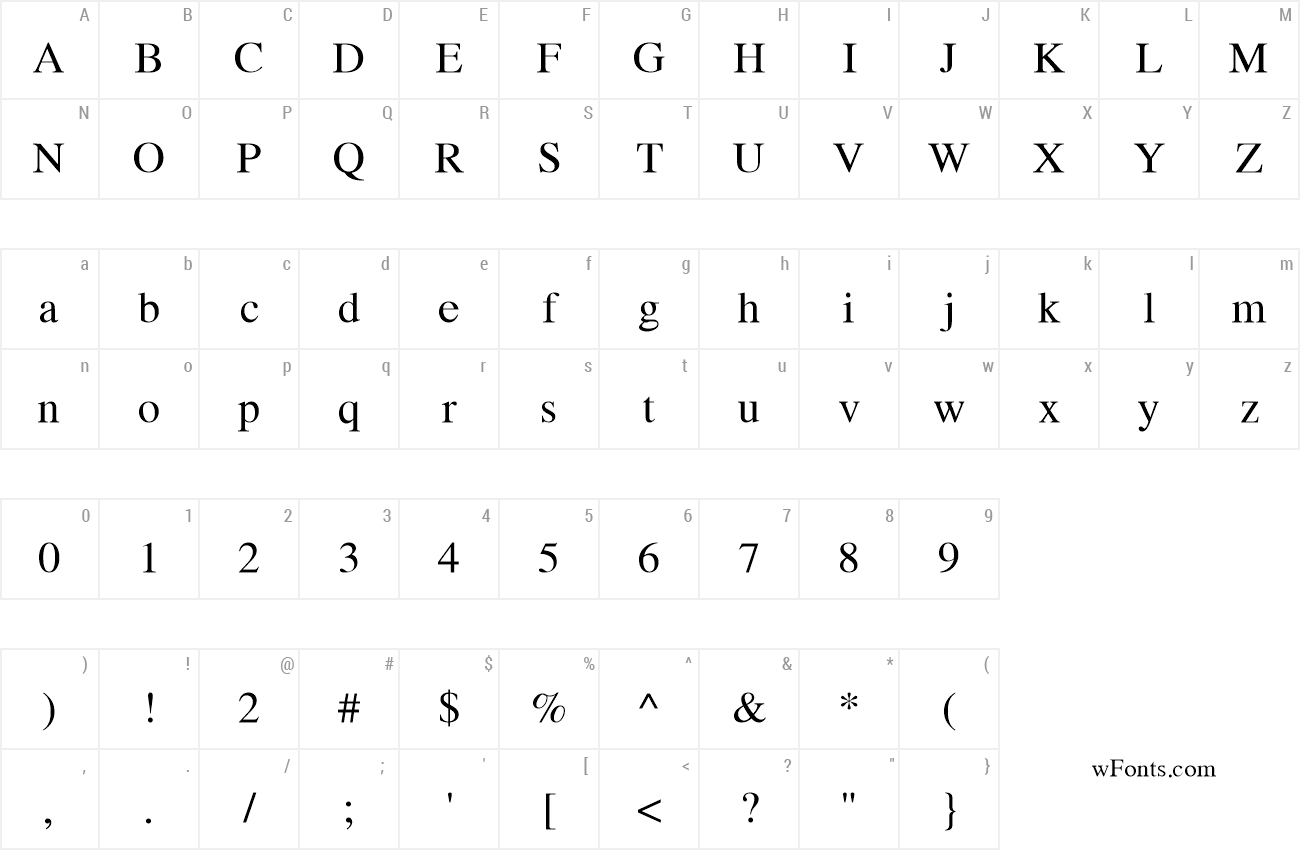 VNI-WIN Sample Font Font | wfonts.com - download free