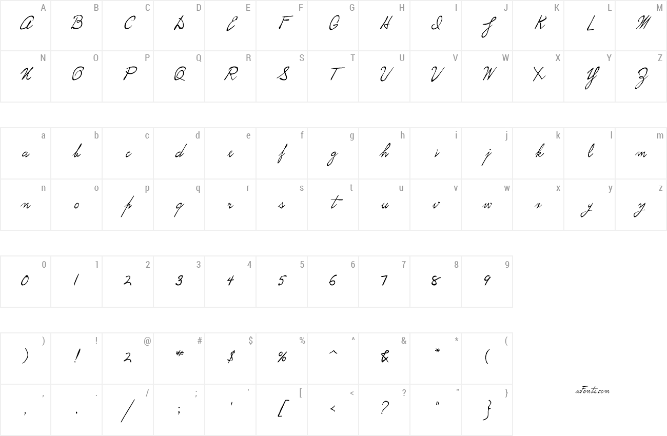 P22 Hopper Edward Font | wfonts.com - download free