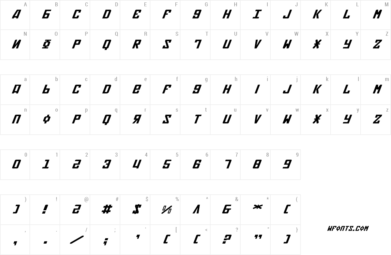 Soviet Expanded Italic Font | wfonts.com - download free