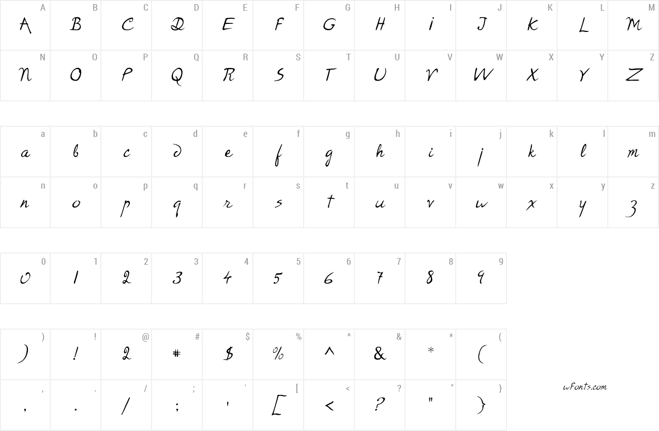 P22 Rodin Regular Font | wfonts.com - download free