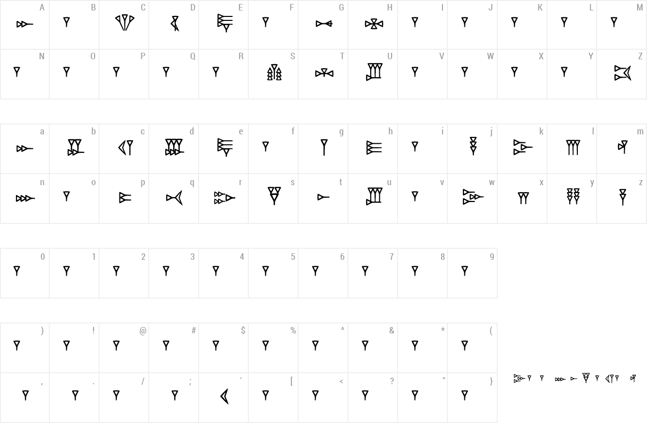 RK Ugaritic Font | wfonts.com - download free