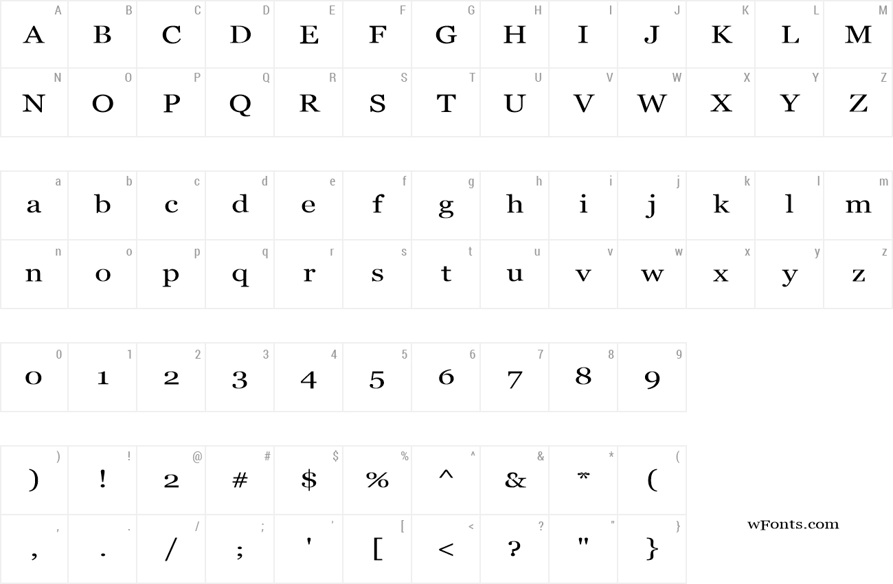 A Perfect Circle Font | wfonts.com - download free