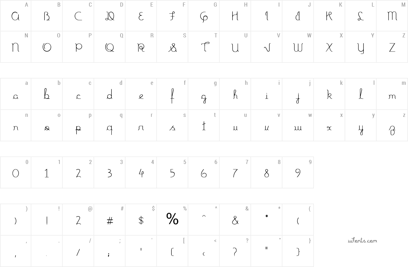 Fonte Mundo Font | wfonts.com - download free