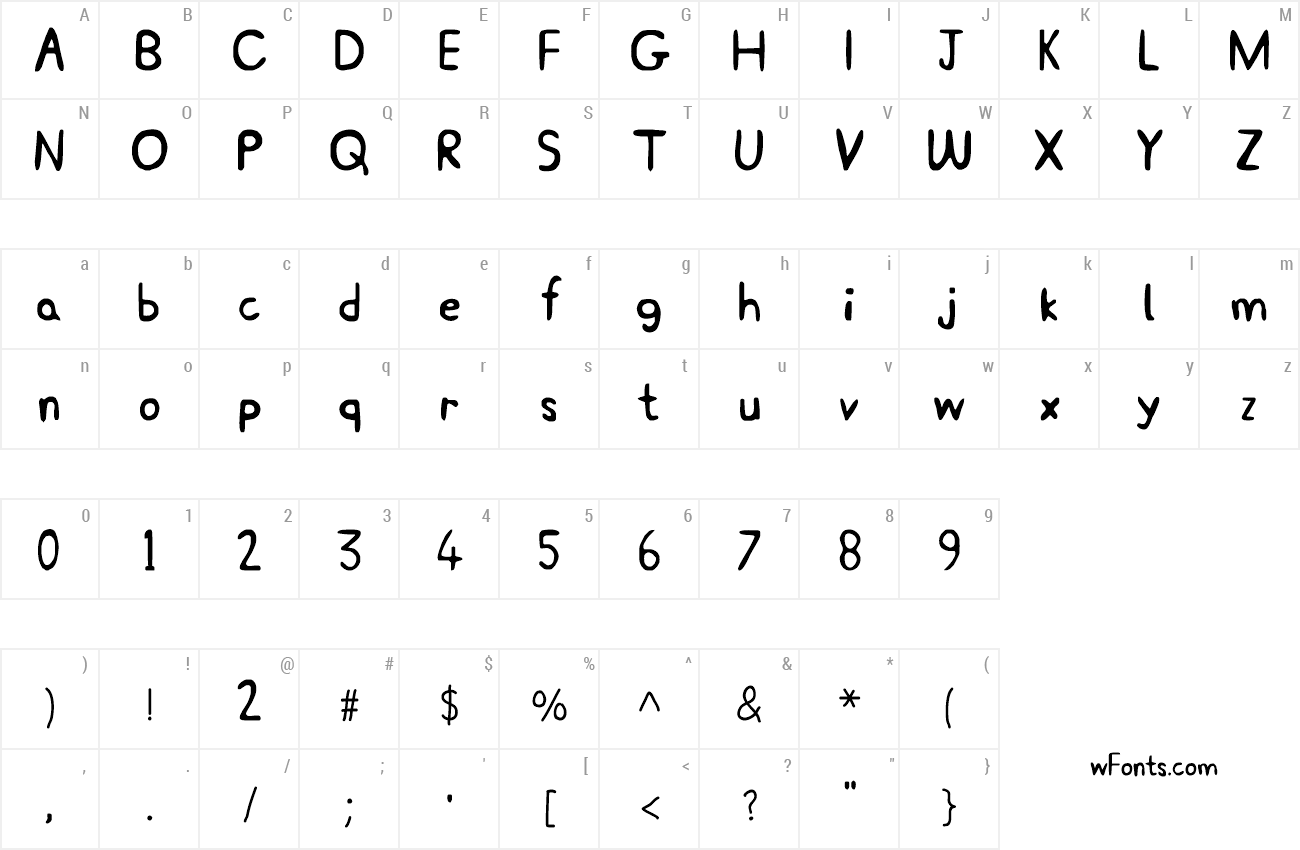 Peppa Pig Font | wfonts.com - download free