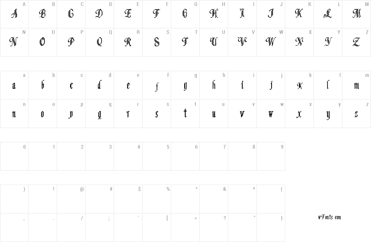 Proton Style Font | wfonts.com - download free