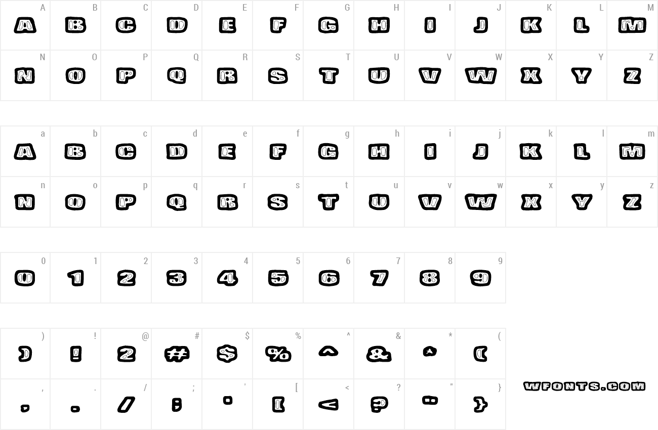 Bad Pizza wth Pepperoni Font | wfonts.com - download free