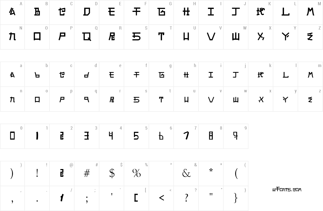 Alphabet SNK by PMPEPS Font | wfonts.com - download free