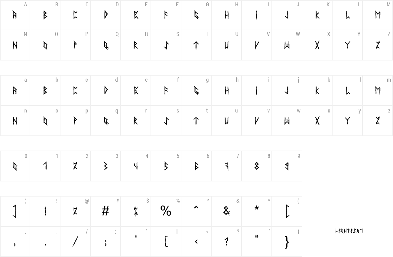 Ancient Runes Font | wfonts.com - download free