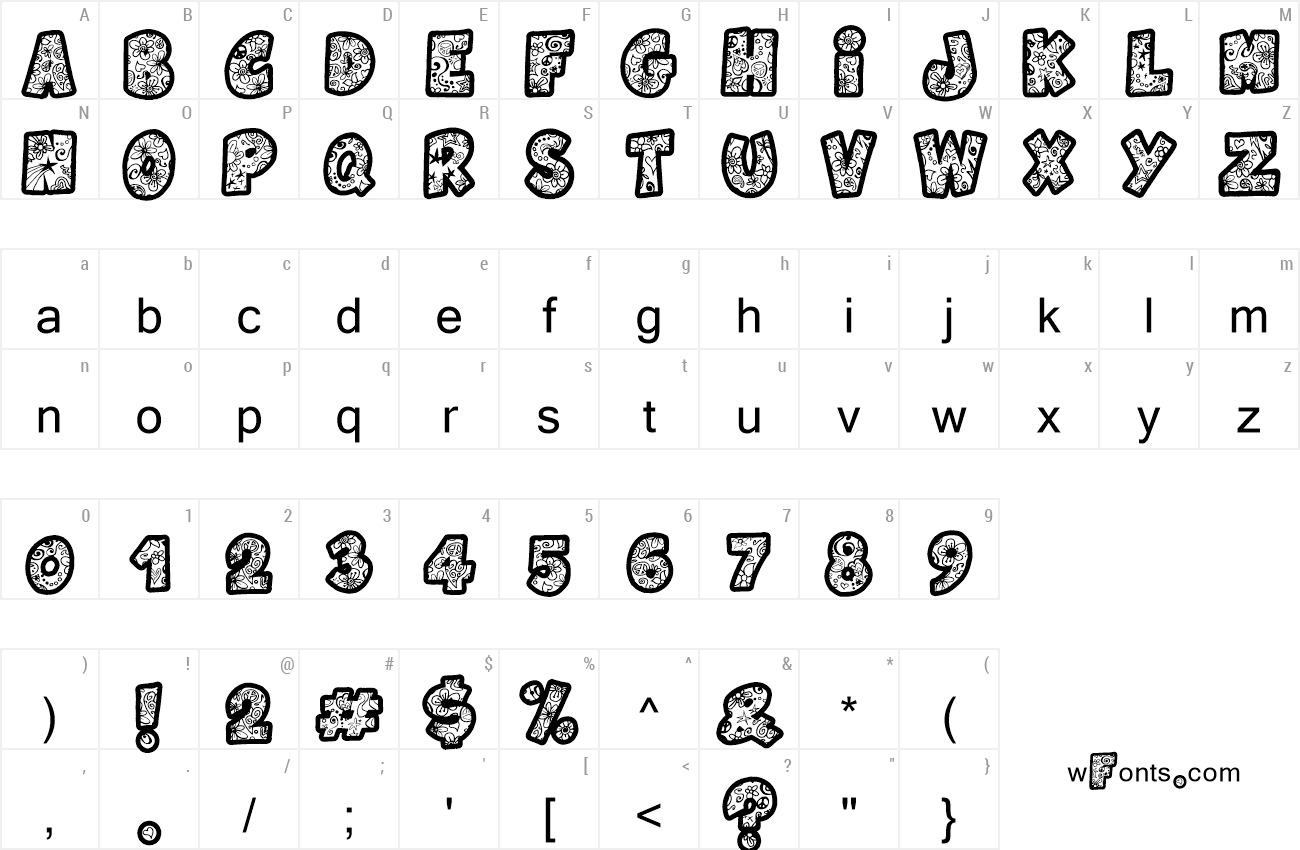 Flowers Power Font | wfonts.com - download free