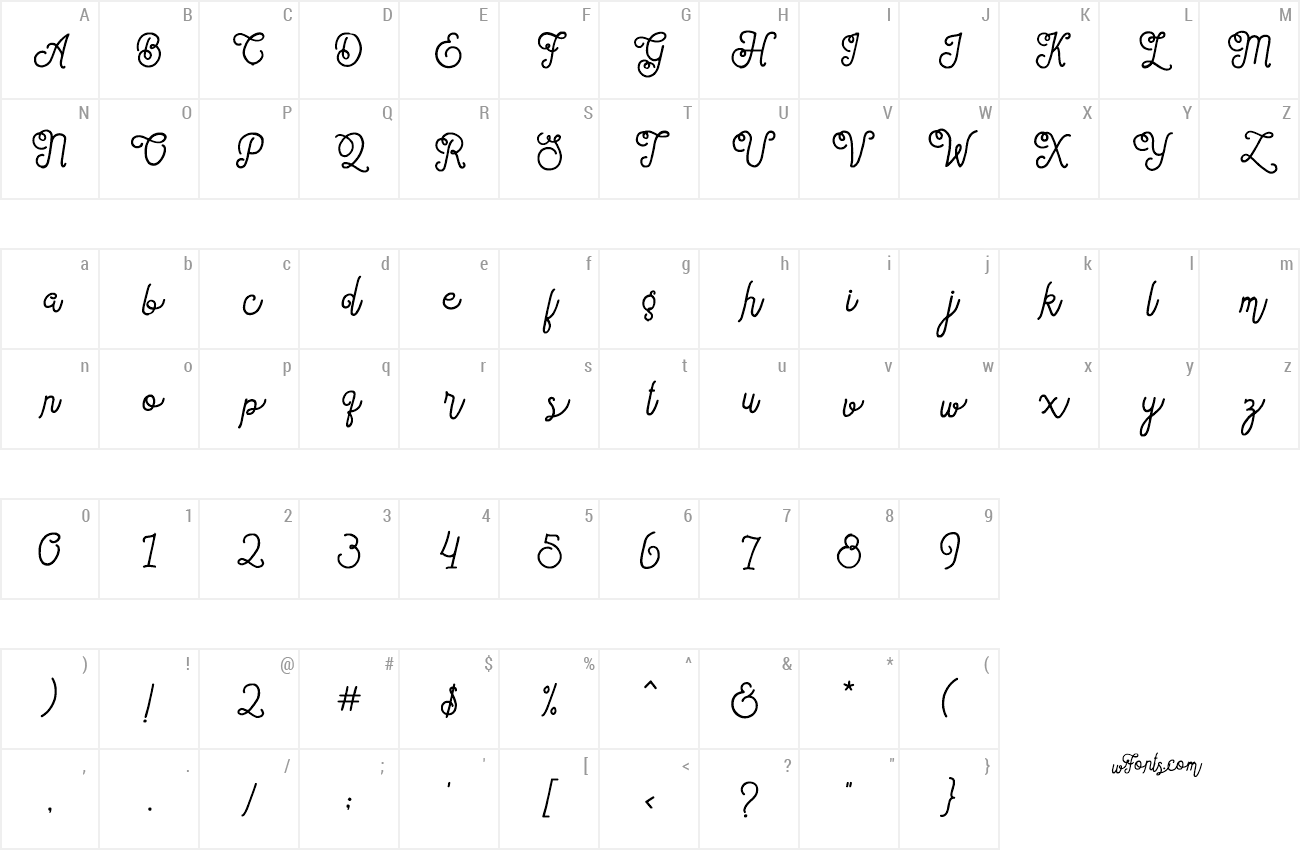 Sortdecai Cursive Wild Script Font | wfonts.com - download free