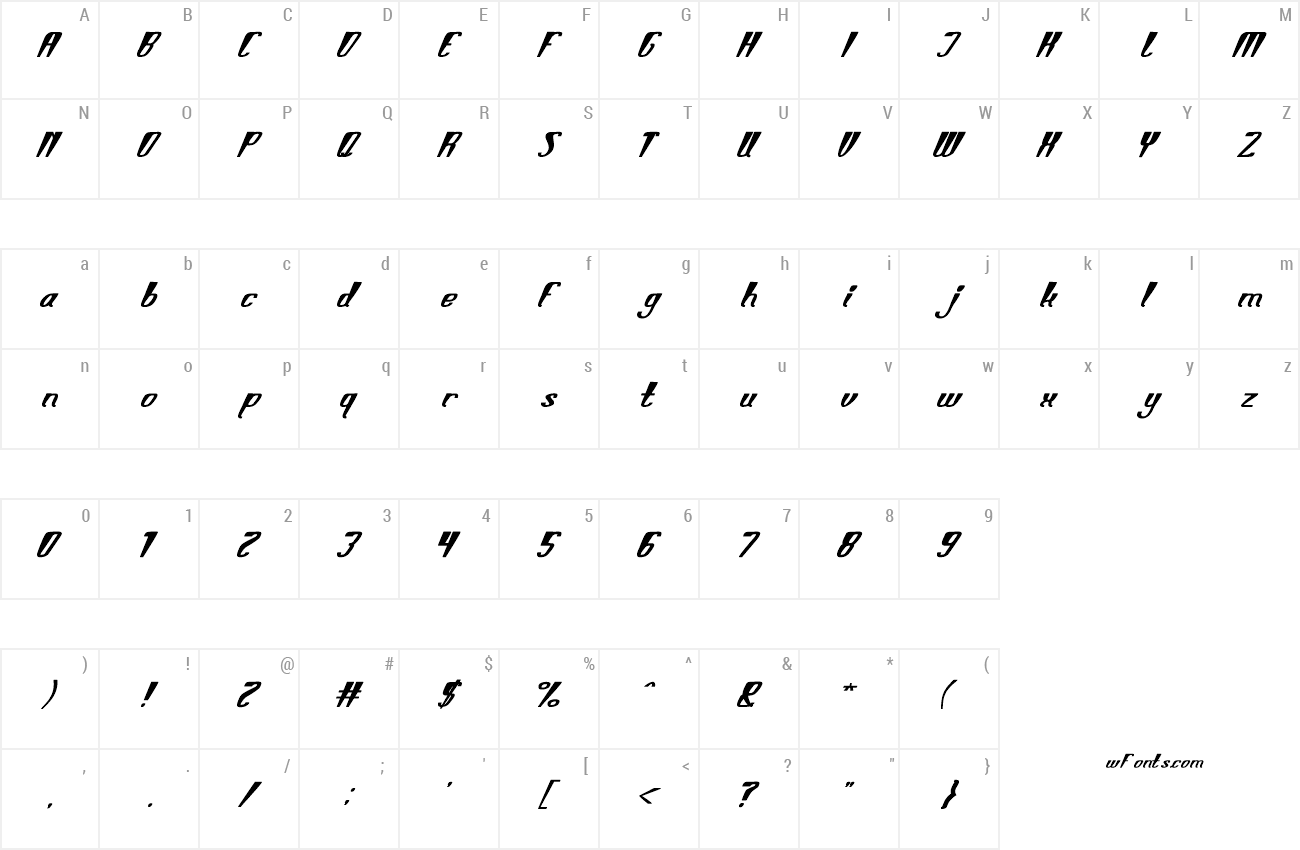 Smart Talk Font | wfonts.com - download free