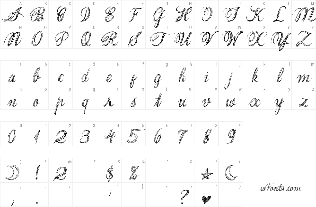 Thank you Drf Font | wfonts.com - download free