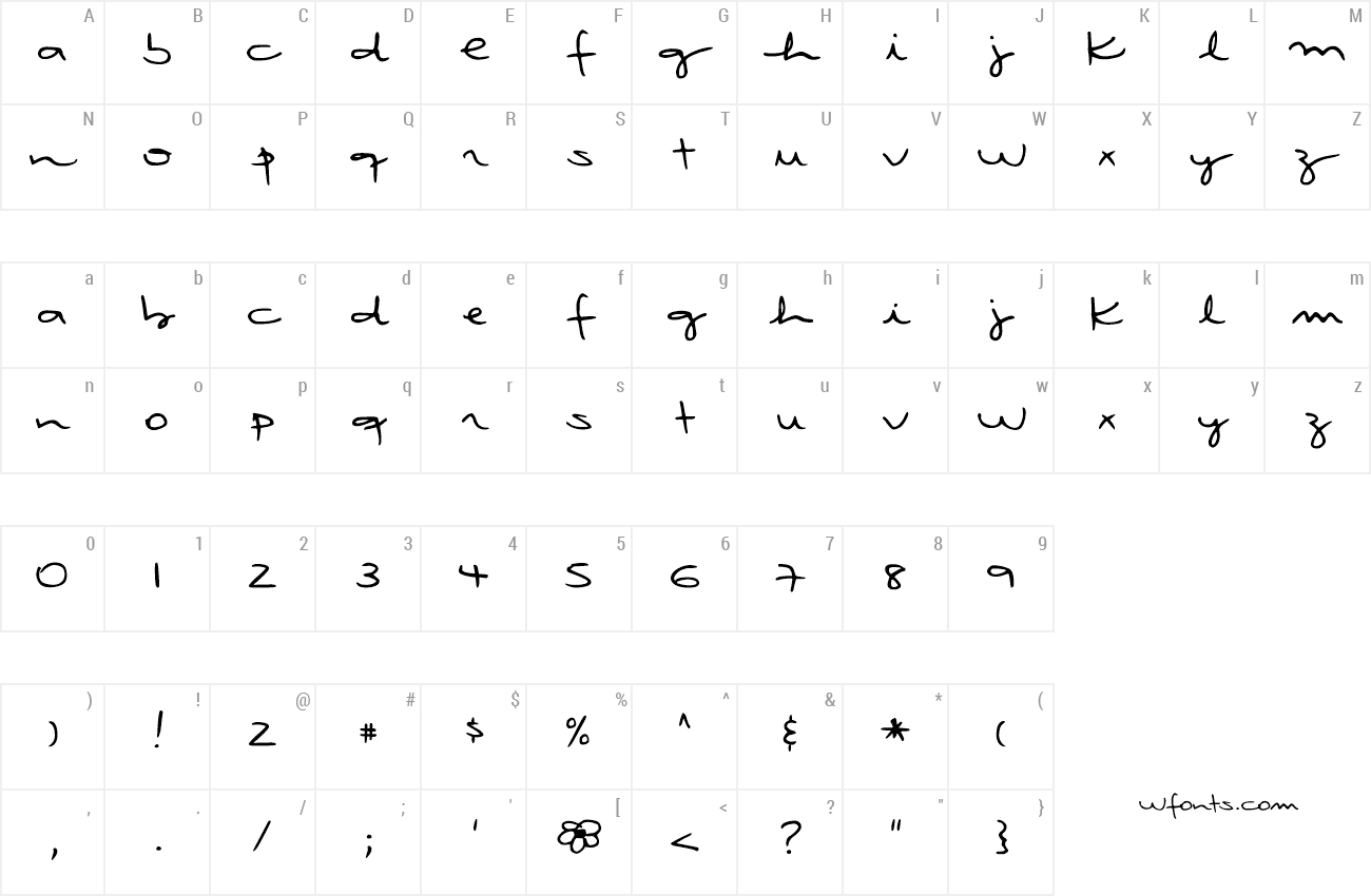 DJB Rubia's Tiny Script Font | wfonts.com - download free