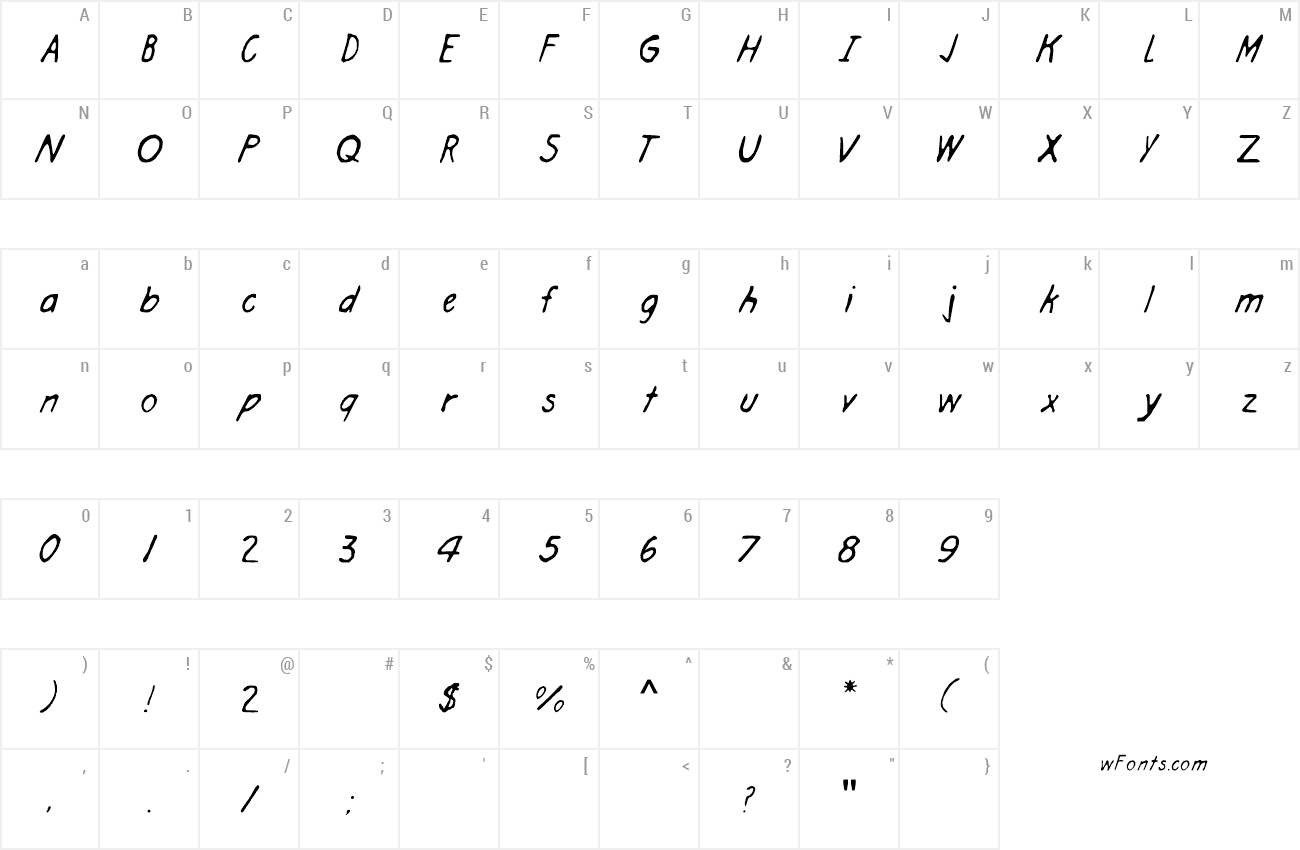 Architect Hand Font | wfonts.com - download free