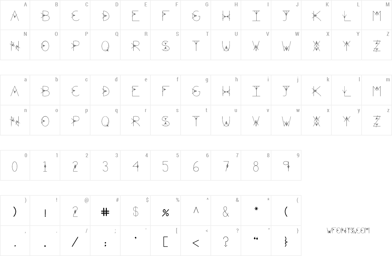 The Valley Font | wfonts.com - download free